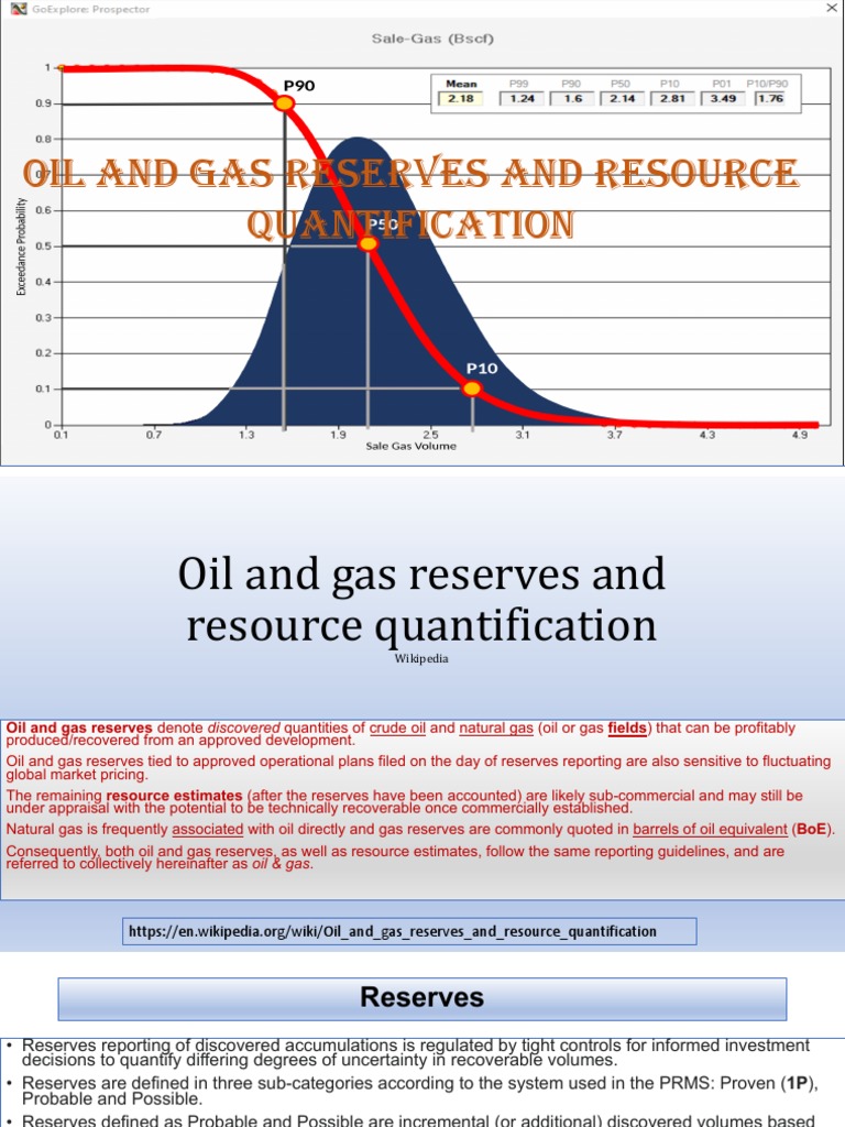 Oil and Gas Reserves Overview | PDF | Oil Reserves | Industries