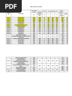 RCC54 Circular Column Charting | PDF | Mechanical Engineering | Applied And Interdisciplinary ...