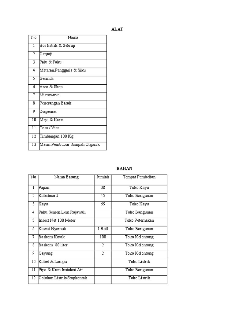 Daftar Alat Dan Bahan Barak | PDF