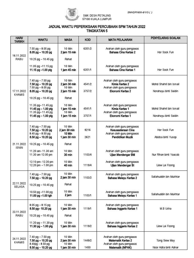 Jadwal Peperiksaan Percubaan SPM 2022 | PDF