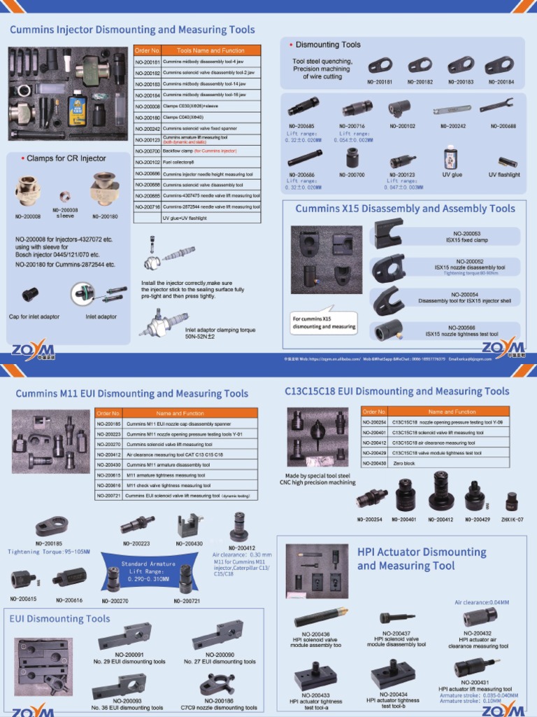 ZQYM Diesel Pump and Injector Repair Tools Catalog | PDF