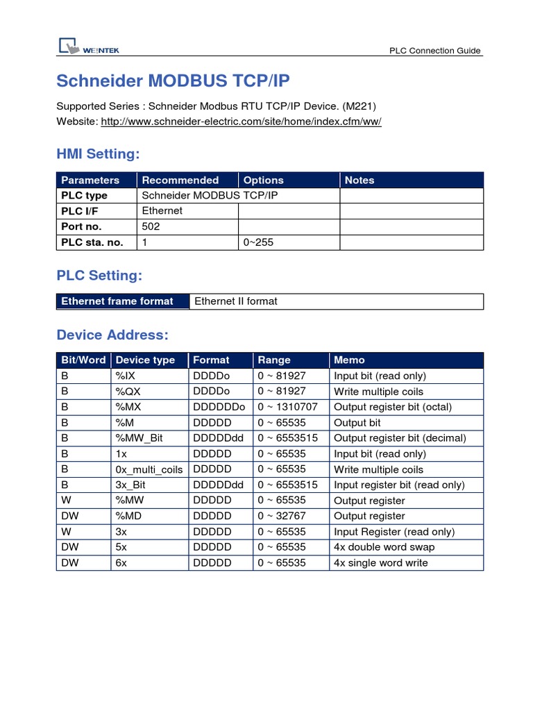 Schneider MODBUS TCP IP | PDF