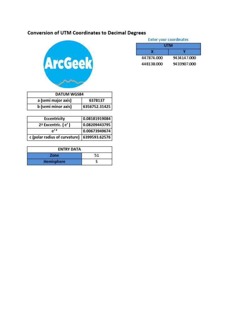 coordinate_converter | PDF | Latitude | Geographic Data And Information