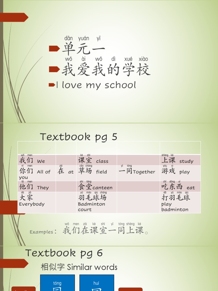 BCSKY4 UNIT1 Writing | PDF