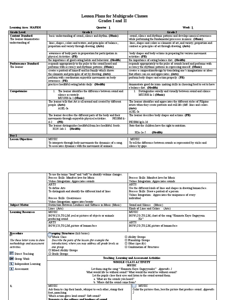 Mapeh12 q1 w1 Sheralieignicio | PDF | Shape | Line (Geometry)