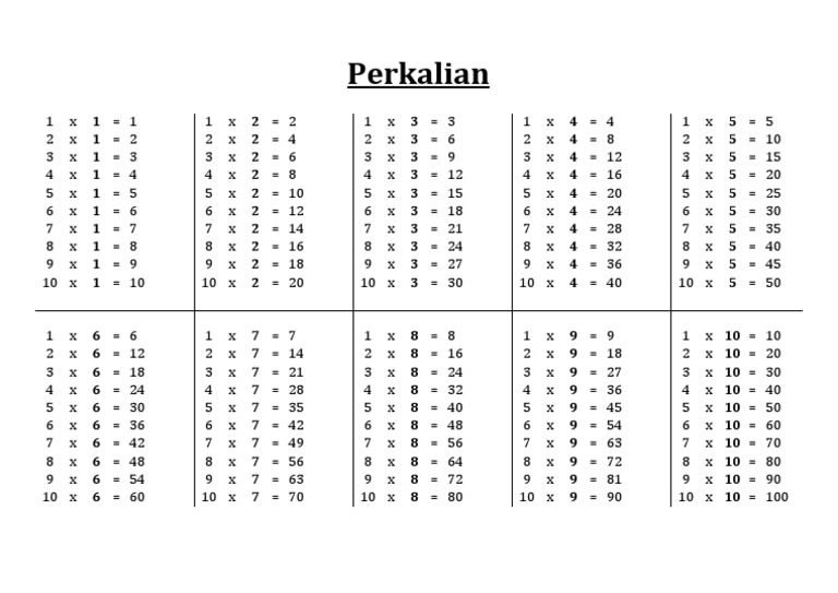 PERKALIAN | PDF