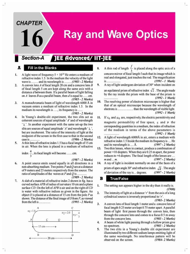 16 Ray and Wave Optics | PDF