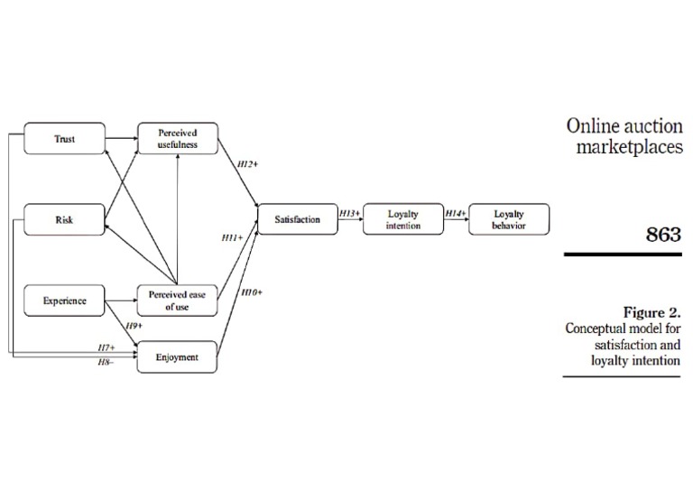 G Model Pdf