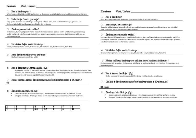 Žirokompasi Atbildes | PDF
