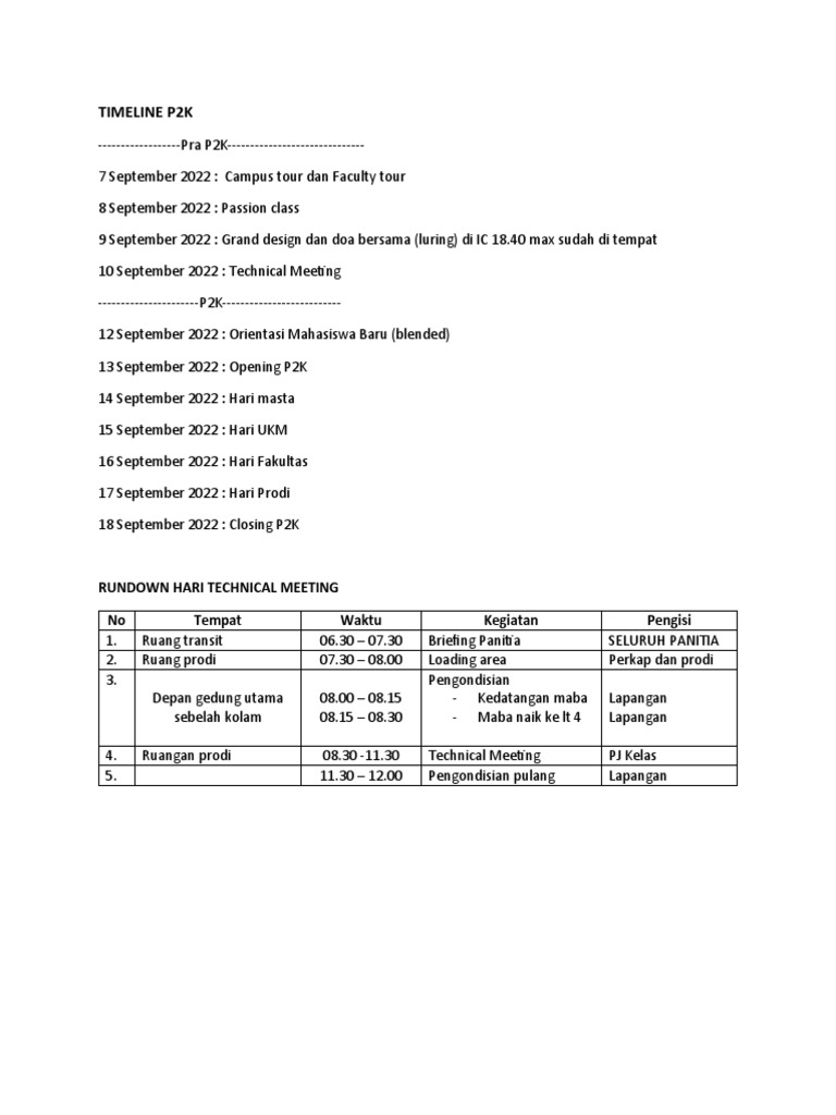 Panduan P2K Mahasiswa Baru | PDF | Seni