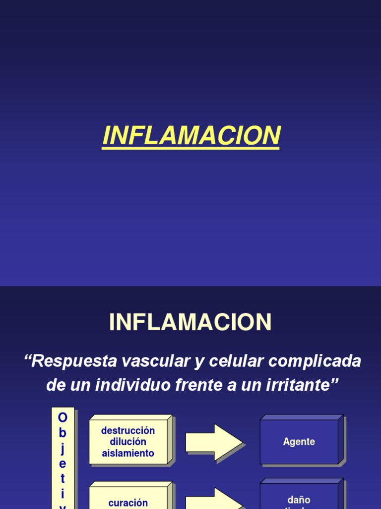 INFLAMACION | PDF | Inflamación | Sistema complementario