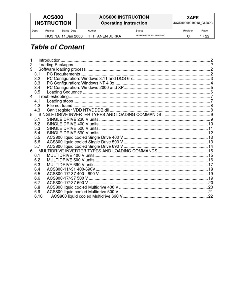 ACS 800 Software Loading Instructions For The RMIO | PDF | Microsoft Windows | Personal Computers