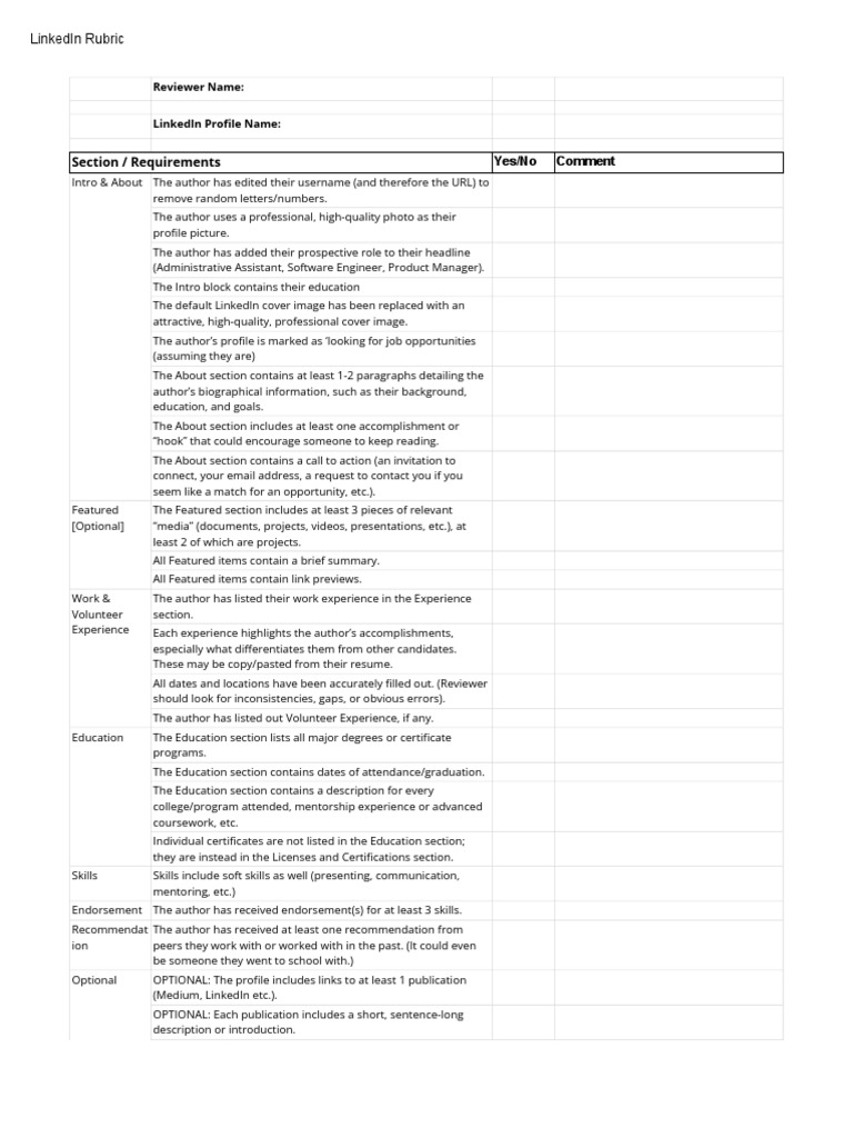 LinkedIn Rubric | PDF | Linked In | Résumé