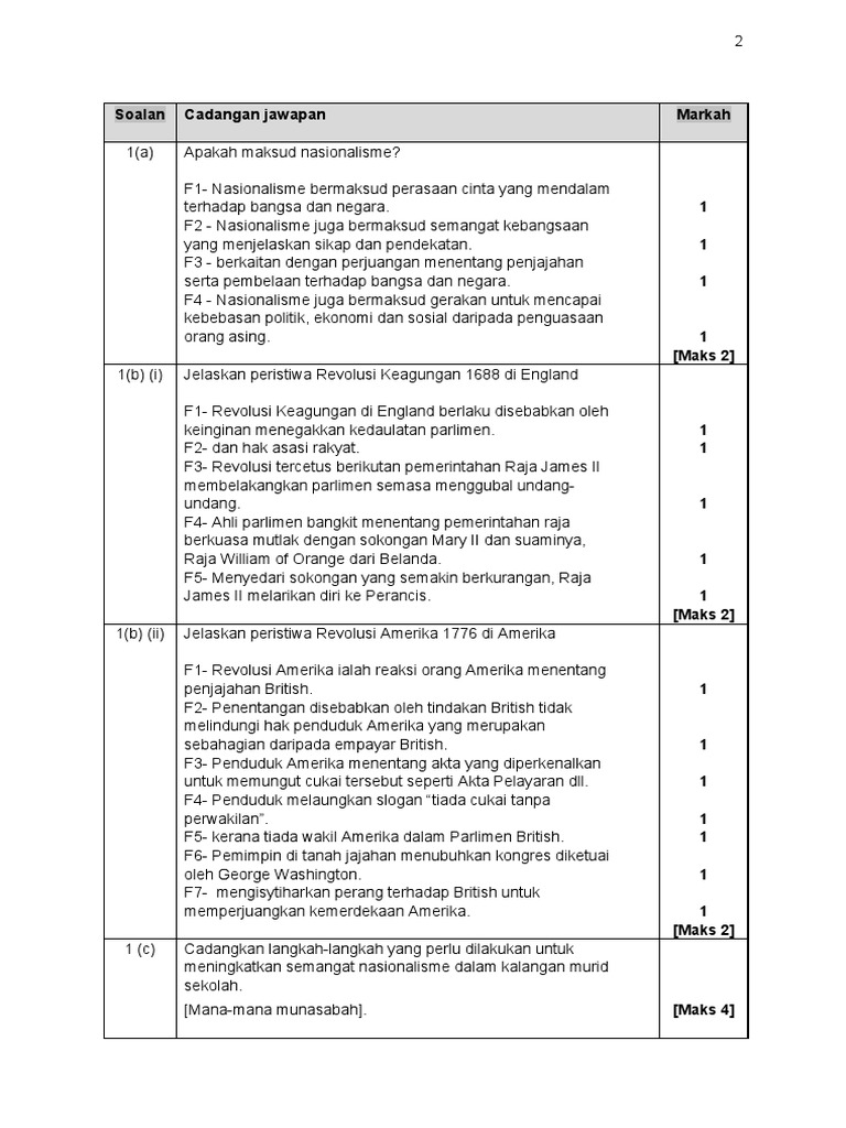 2022 K2 Skema Johor (Trial Skudai) | PDF