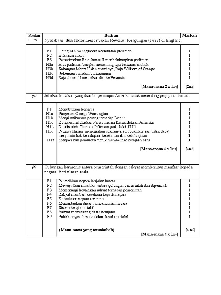 2022 k2 Skema (Set 2) Johor (Trial Kluang) | PDF