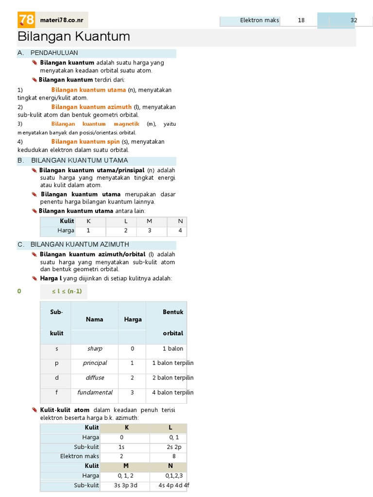 Bil Kuantum Kim1 | PDF