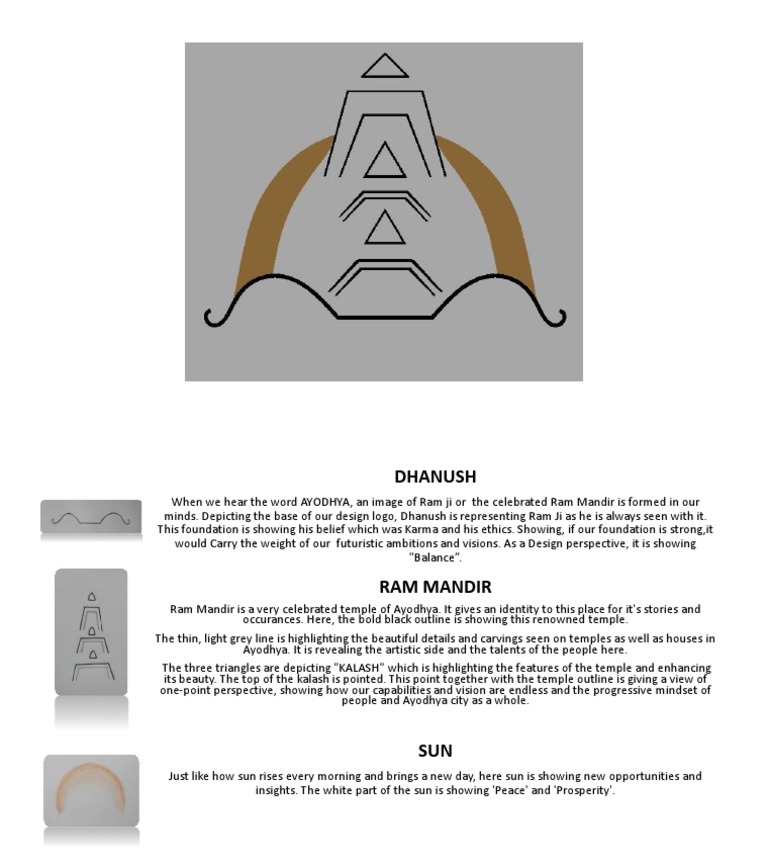 Ayodhya Logo | PDF