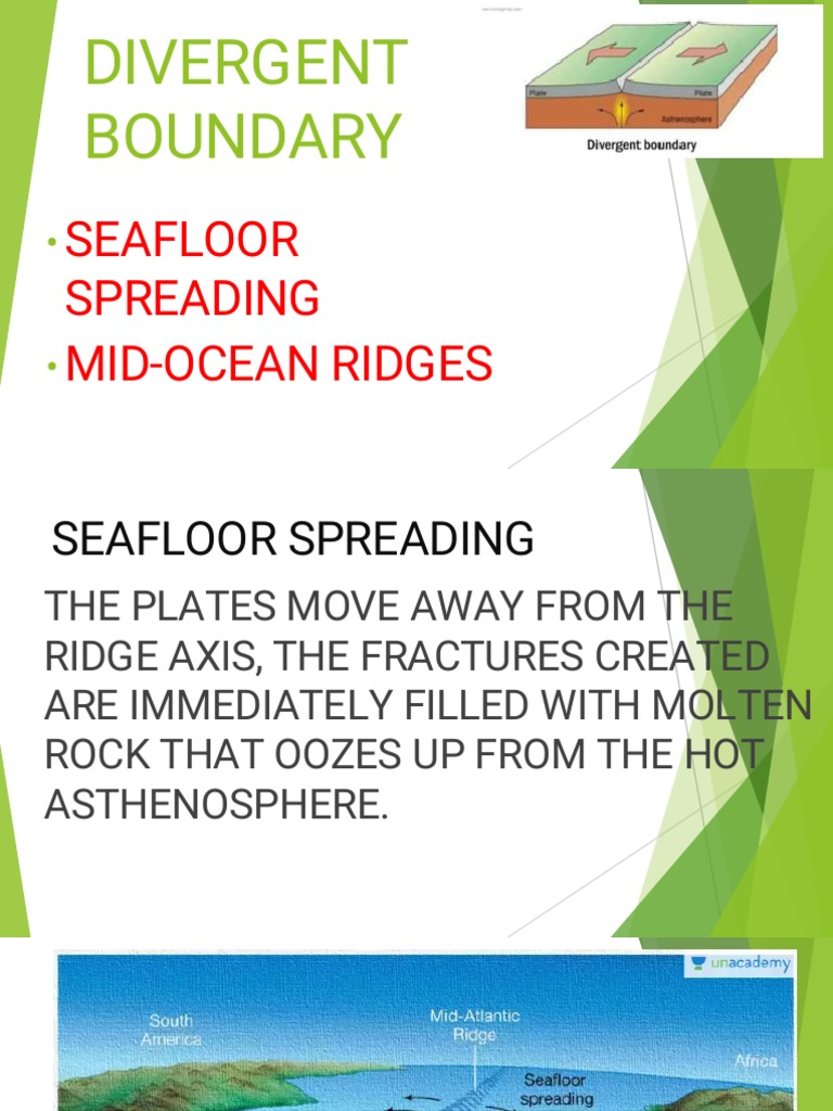 Different Types of Plate Boundaries | PDF