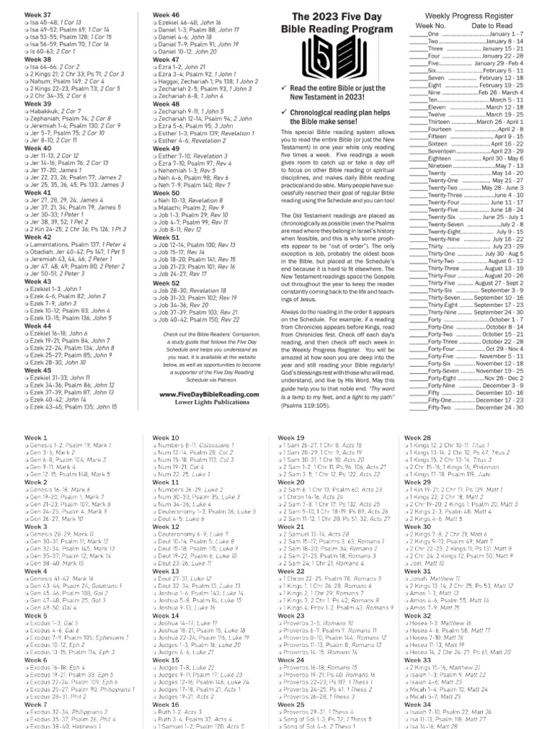 5 Day Reading Plan 2023 | PDF