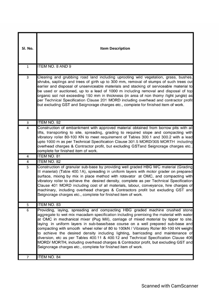 Morth 1-20 | PDF