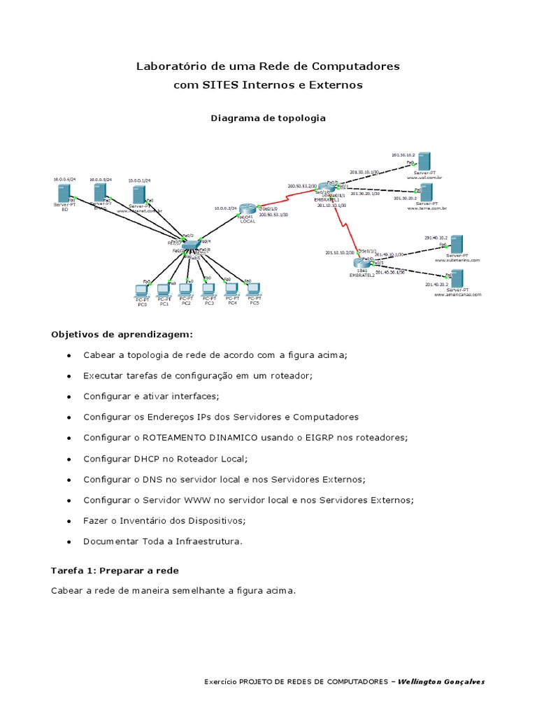 Configuração de uma Rede de Computadores com Sites Internos e Externos ...