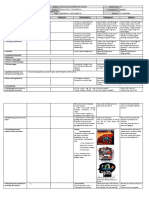 Activity Design For Nutrition Month | PDF | Healthy Diet | Diet (Nutrition)