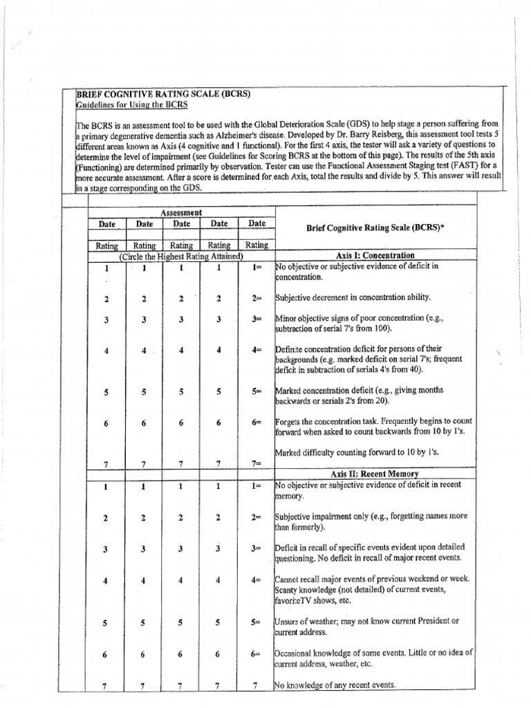 Brief-Cognitive-Rating-Scale BCRS - GDS | PDF
