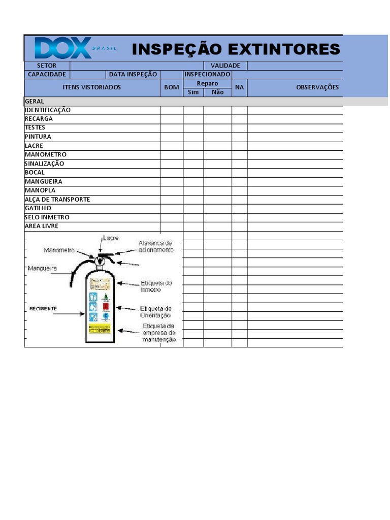 CHECK LIST EXTINTOR | PDF