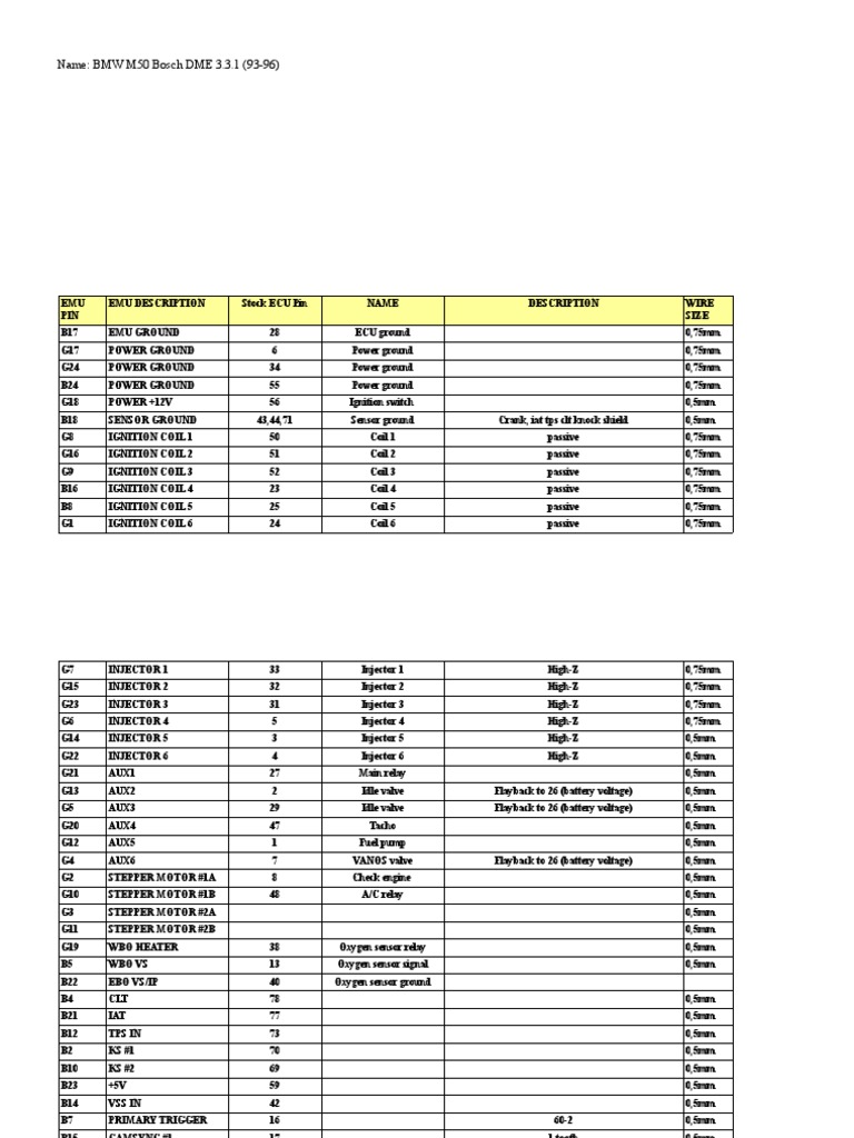 m50 Vanos | PDF | Ignition System | Rotating Machines