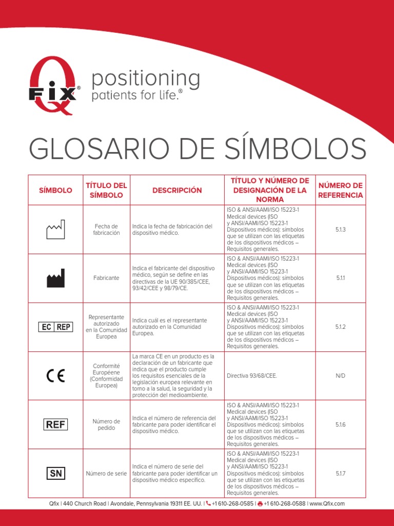 M209 Symbols Glossary ES | PDF
