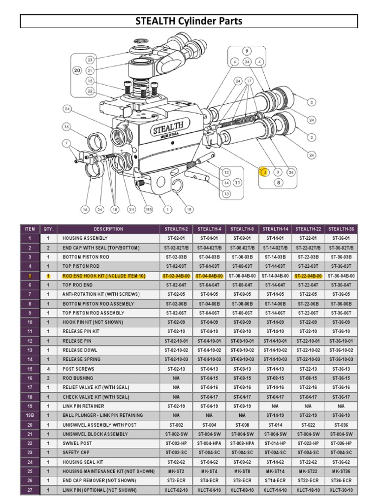 STEALTH Parts | Download Free PDF | Piston | Manufactured Goods