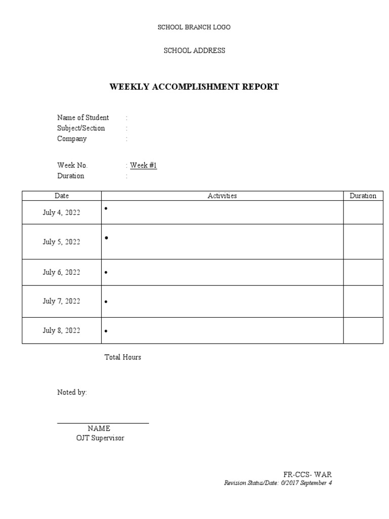 Ojt Weekly Report | PDF