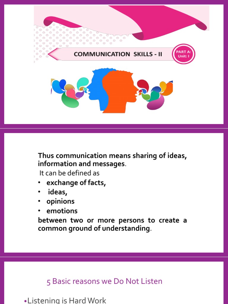 Class X Part A Unit 1 CommunicationII IT 402 | PDF | Communication ...