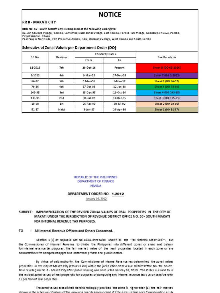 Rdo No. 50 - South Makati (Salcedo Vill) | PDF | Makati