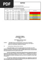 BIR RDO Directory | PDF | Finance & Money Management