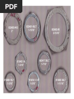 Corner Radius Chart | PDF