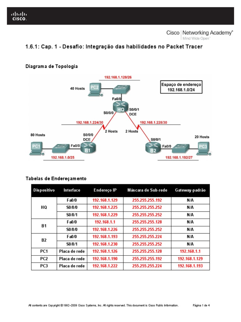 E2 PTAct 1 6 1 | PDF | Rede de computadores | Roteamento