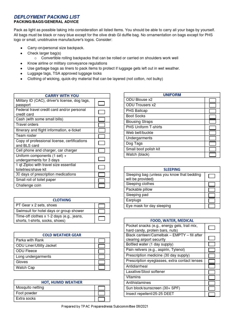 PackingList 8-2021 | PDF | Backpack | Baggage