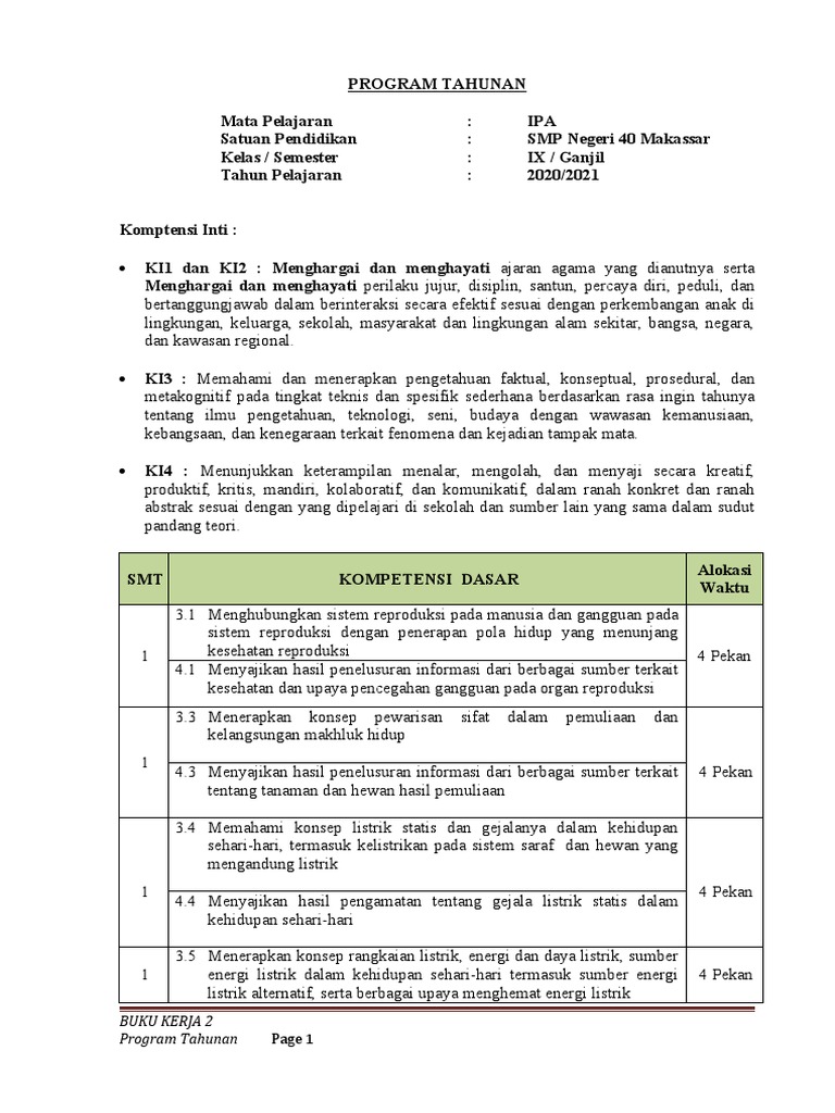 9.2. Program Tahunan | PDF