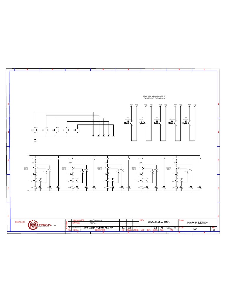 Diagrama de Control | PDF