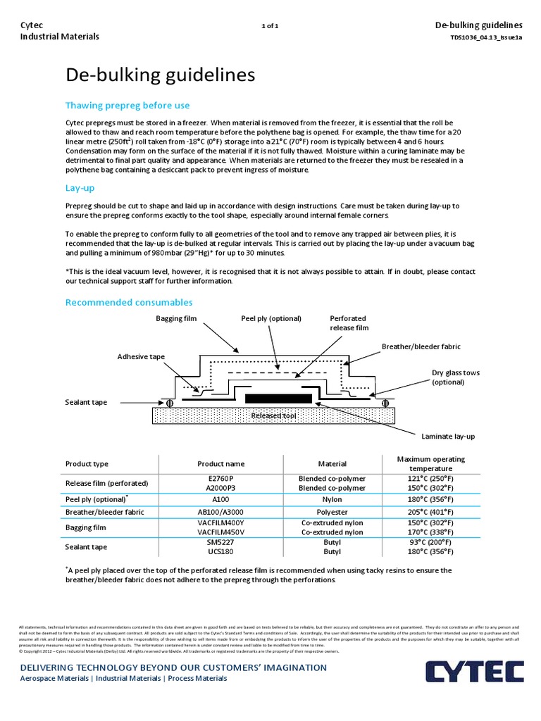TDS1036 Debulking Layup and Bagging Guidelines | PDF | Materials