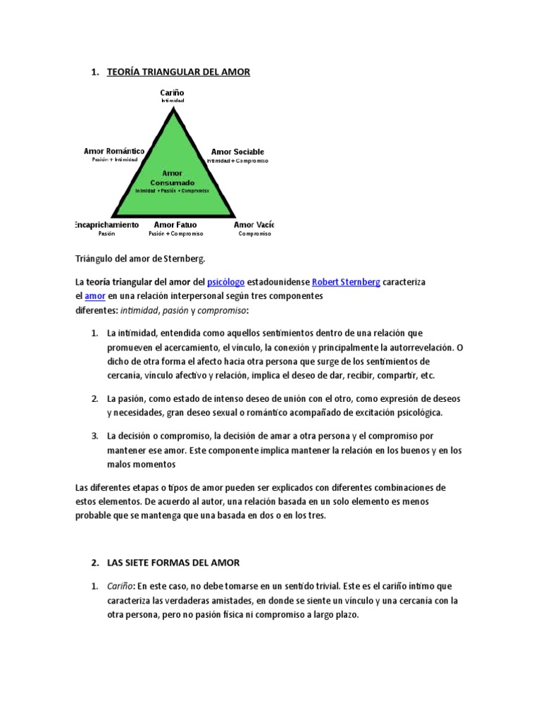 Teoría Triangular Del Amor | PDF | Amor | Autoestima