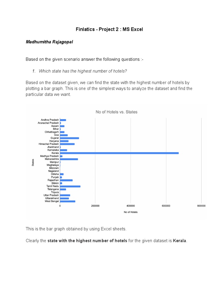 Finlatics Excel Project 2 Analysis | PDF | Monsoon