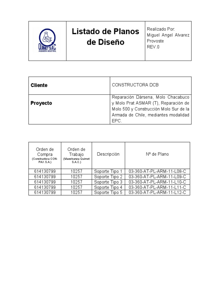 Listado de Planos de Diseño | PDF