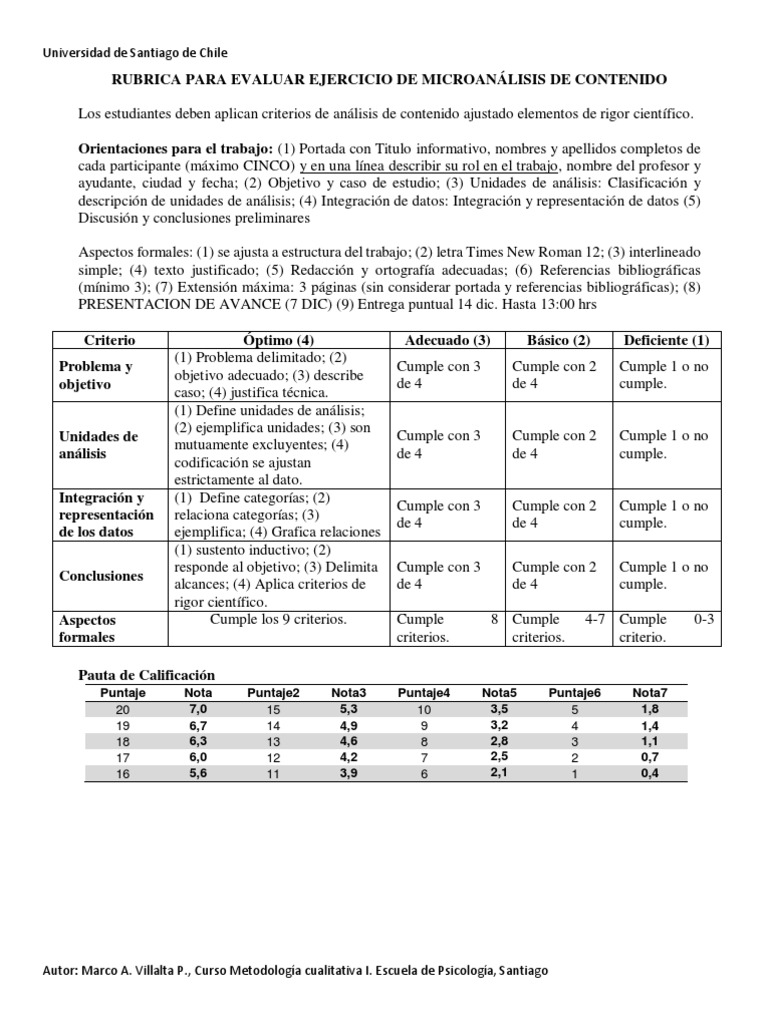 Rubrica 3 Ejercicio Analisis Contenido 2022 2 | PDF