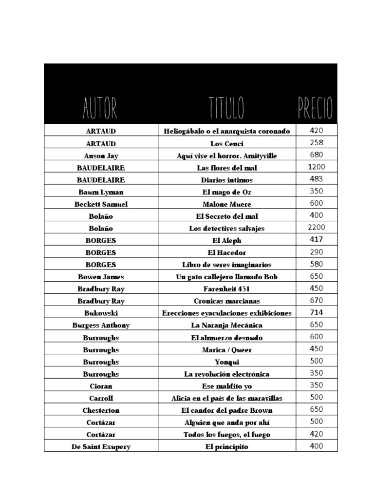 Catalogo Libros | PDF | J. K. Rowling | Libros