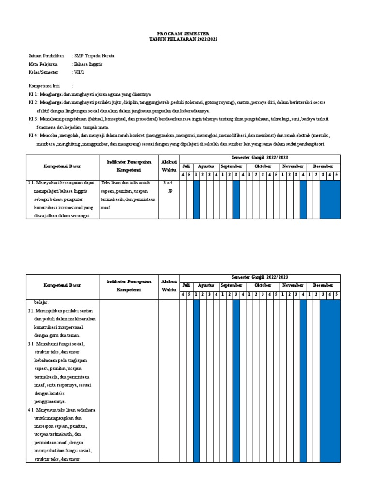 Prosem Bahasa Inggris Kelas Vii | PDF | Karier & Perkembangan