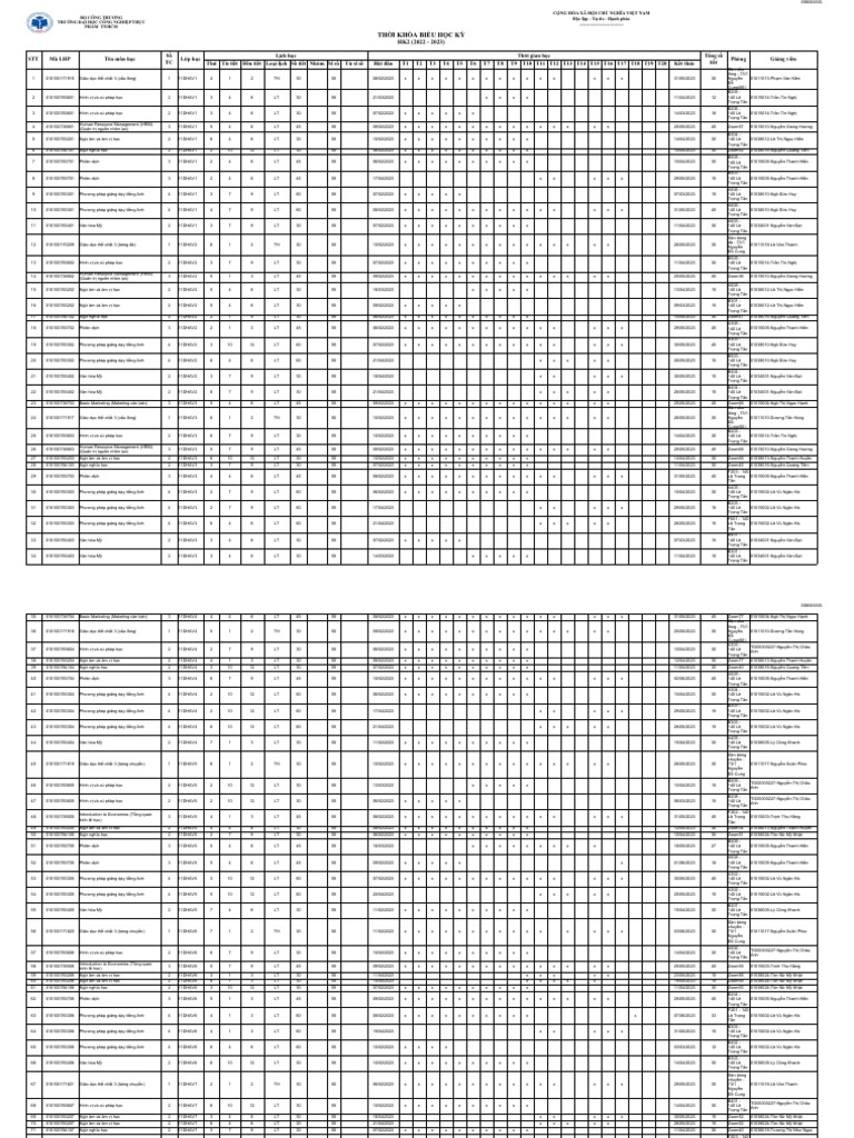 1. TKB học kỳ 2 năm 2022-2023 | PDF