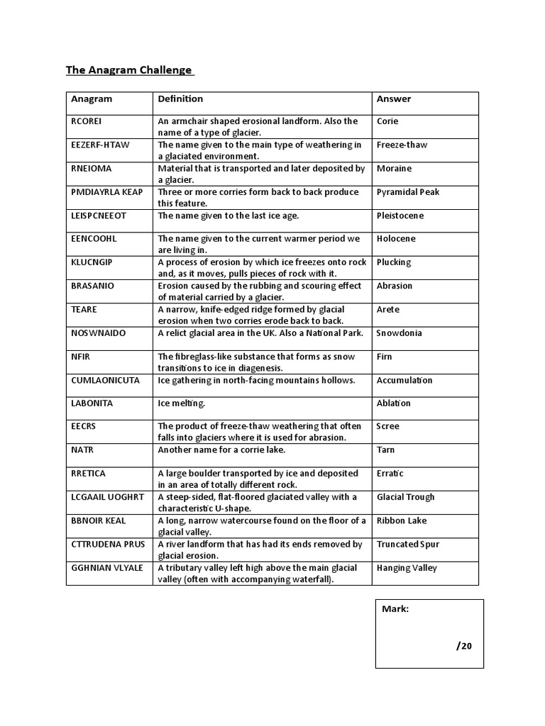Glacial Anagram Challenge Guide | PDF | Glacier | Valley