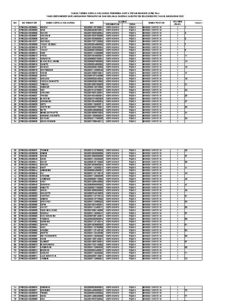 Format SPJ KPM THN 22 MK IV Pjok | PDF